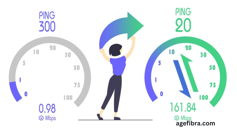 How to Reduce Ping and Lag in Online Gaming - AgeFibra